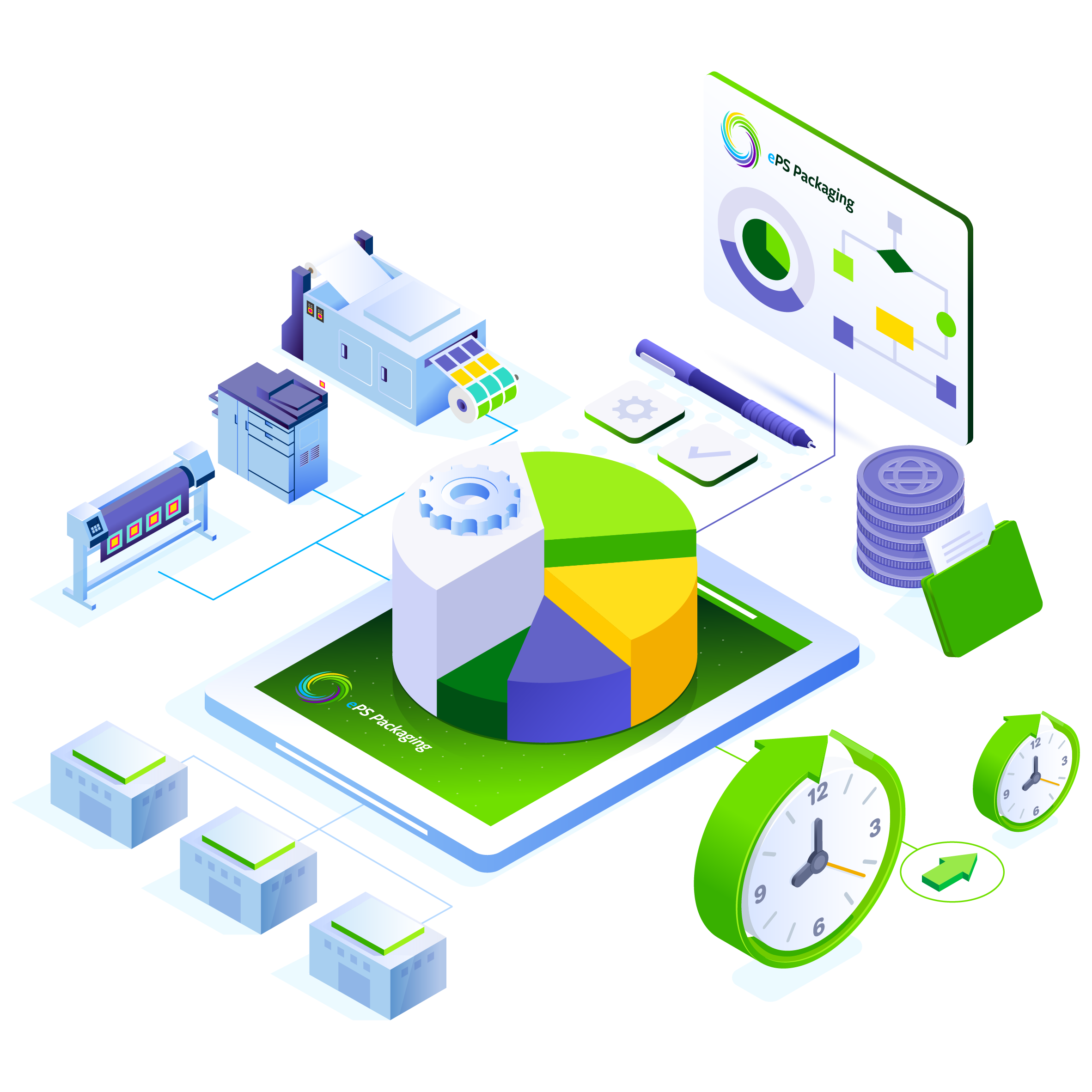 iQuote Packaging Estimating & Quoting Software - ePS Packaging